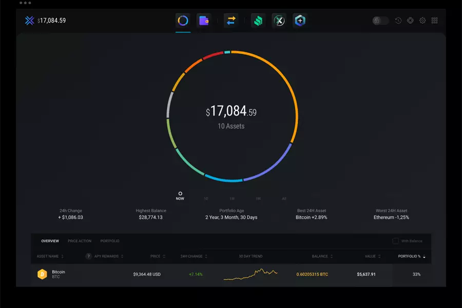 5 Nejlepší Krypto a bitcoinové peněženky v Austrálie 10734_3