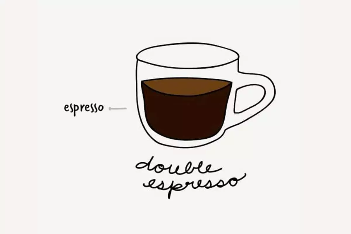 Ikki marta espresso