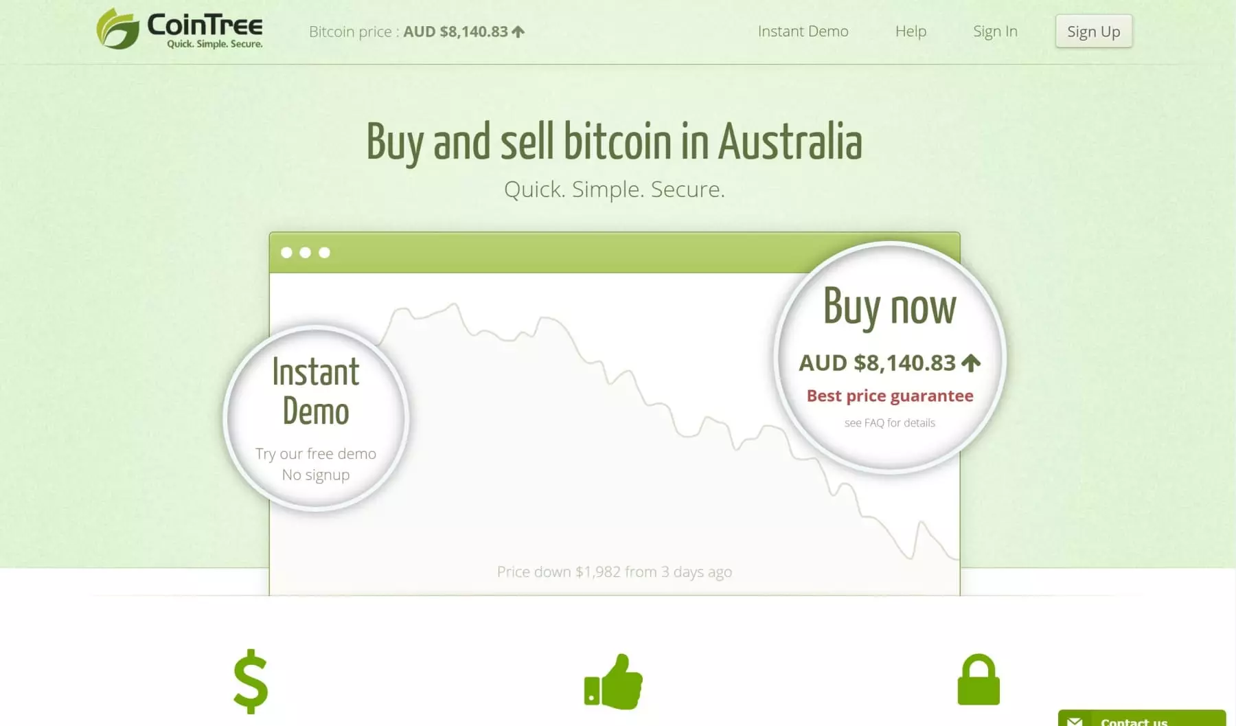 Utshintshiselwano lwe-bitcoin ye-cointree e-australia