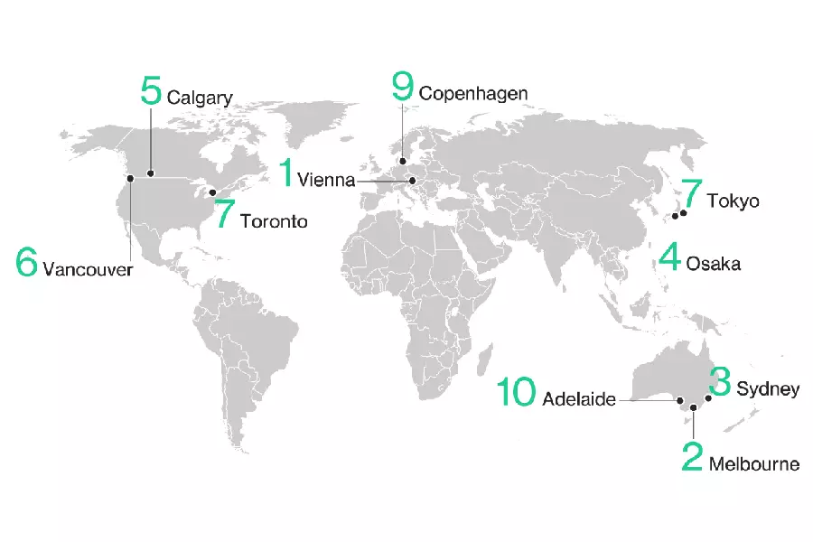 Les 10 ciutats més habitables del món el 2019 6986_1