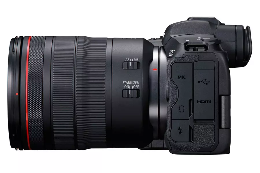 กล้องมองข้าง Canon Mirrorless EOS R5